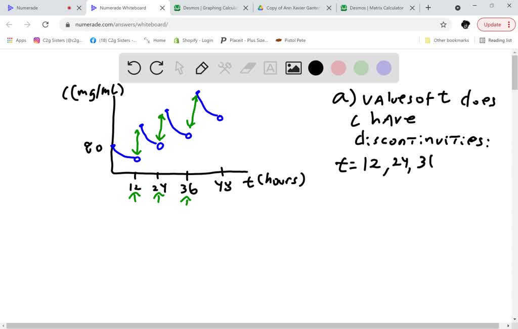 SOLVED: Drug concentration A patient is injected with a drug every 12 ...