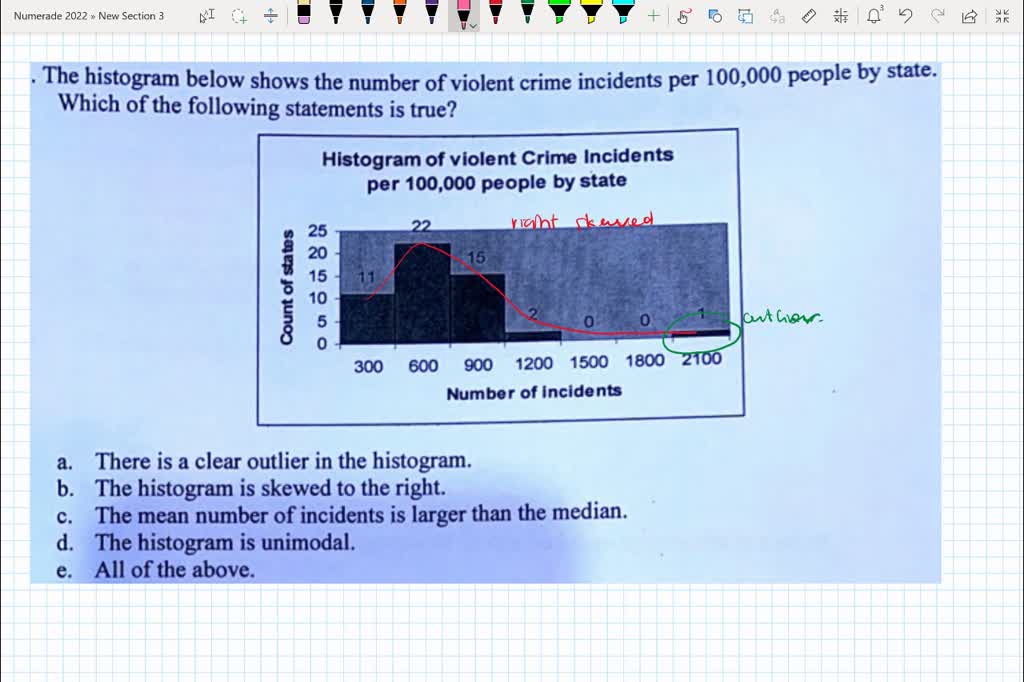 SOLVED: The histogram below shows the number of violent crime incidents ...