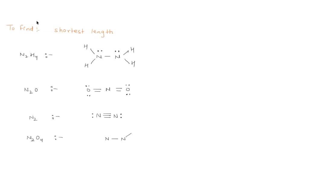 SOLVED: Which of the following molecules would you expect to have the ...