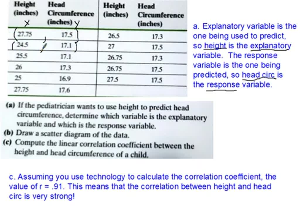 SOLVED: 27. Height versus Head CIrcuneriutt pcuatnician wants = determine the relation that may ...
