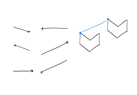 Geometry Semester A Test - Part 1 Which figures demonstrate a single ...