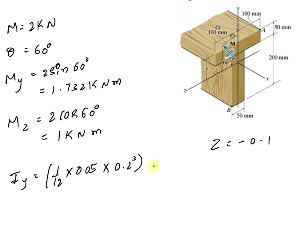 Determine The Max Bending Stress Developed In Beam - The Best Picture ...