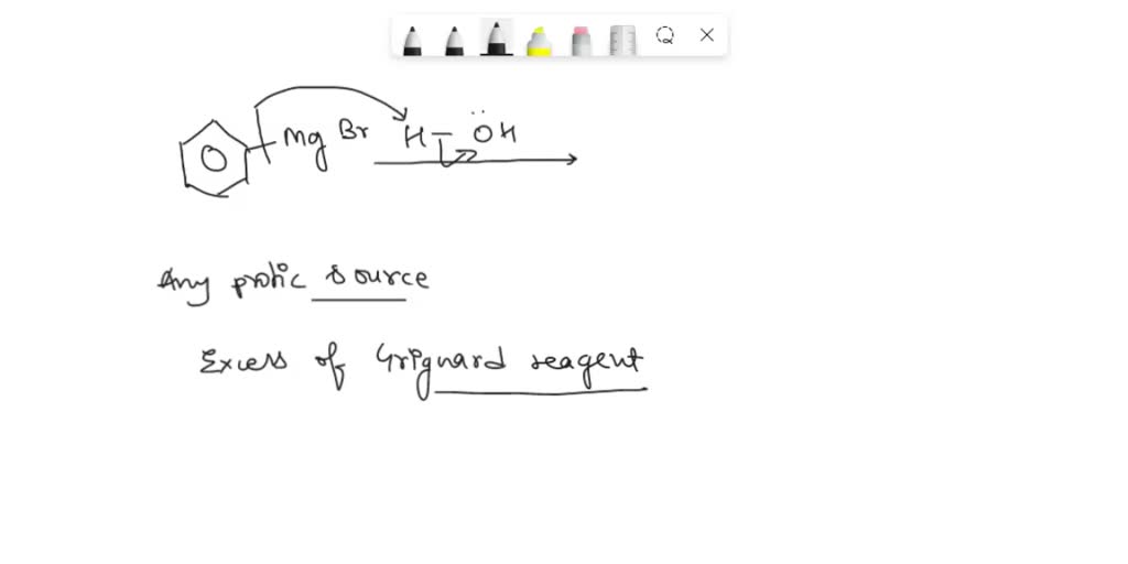 SOLVED: Principal Reactions in the Preparation of the Grignard Reagent: MgBr anhydrous Mg ethyl ...