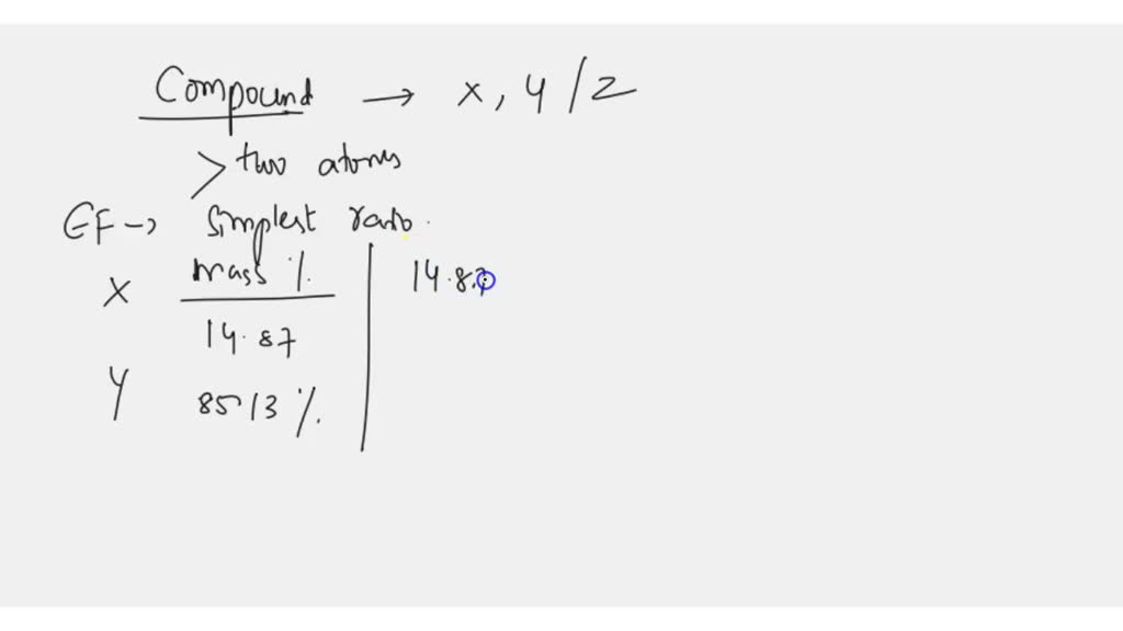 SOLVED: Two elements X and Y combine to form two compounds with the ...