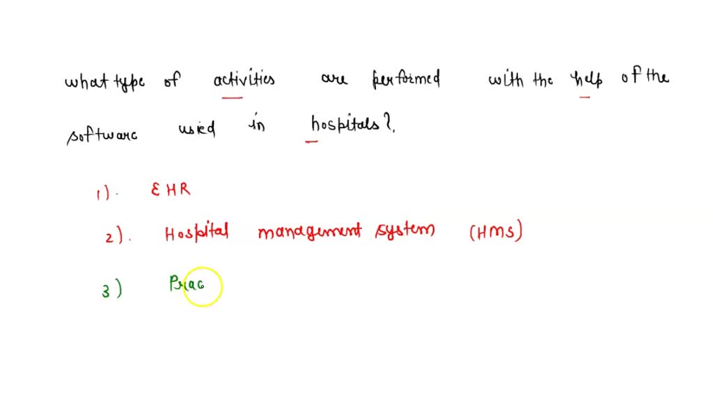 SOLVED: What are the distinct features of the Integrated Hospital ...