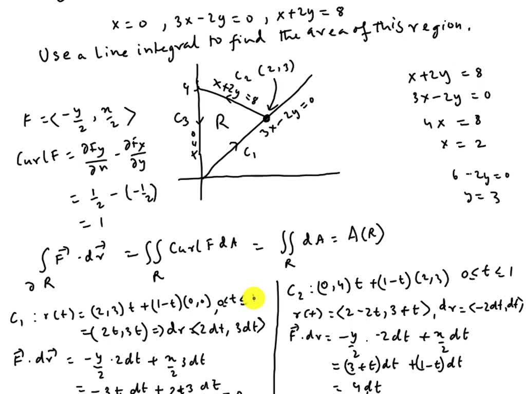 SOLVED: The area of the triangle bounded by the x-axis, the y-axis, and ...