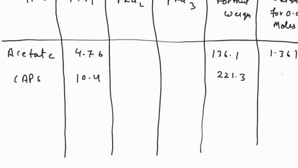 Solved 19 19 Develop Formulas For The Hybrid Hash Join Algorithm For