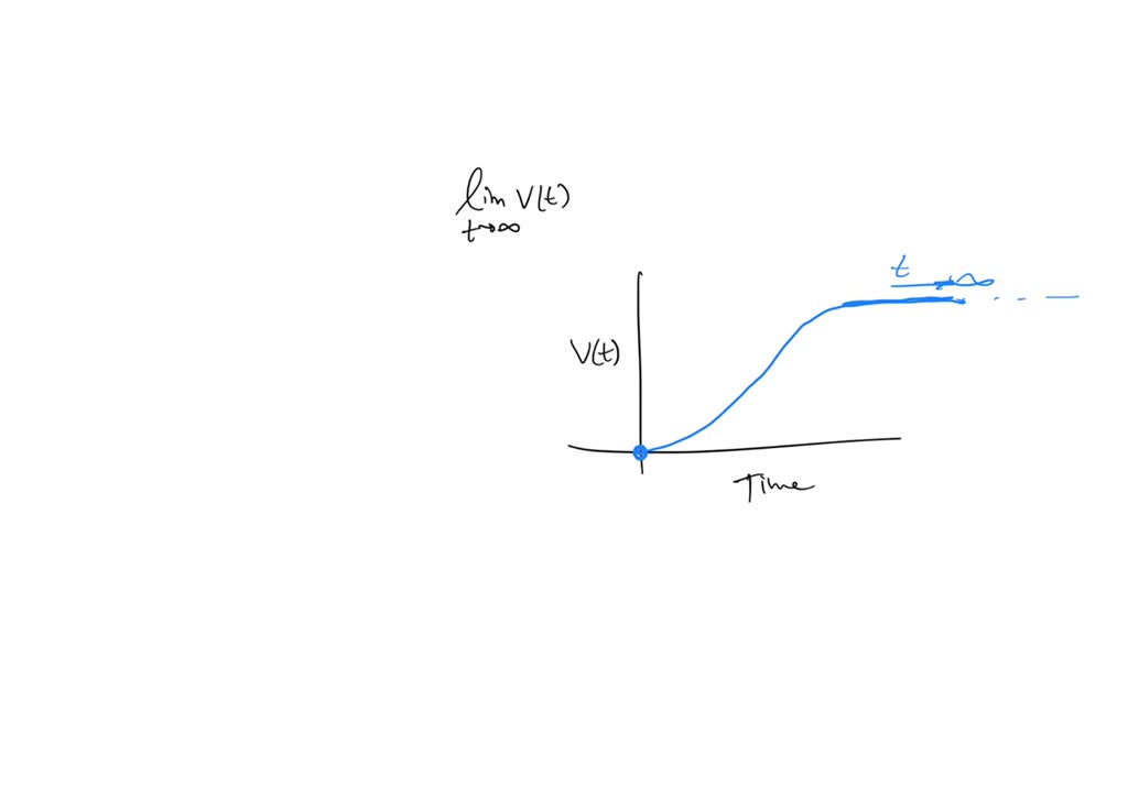 SOLVED: 1) To determine the length of the racetrack, can we use only ...