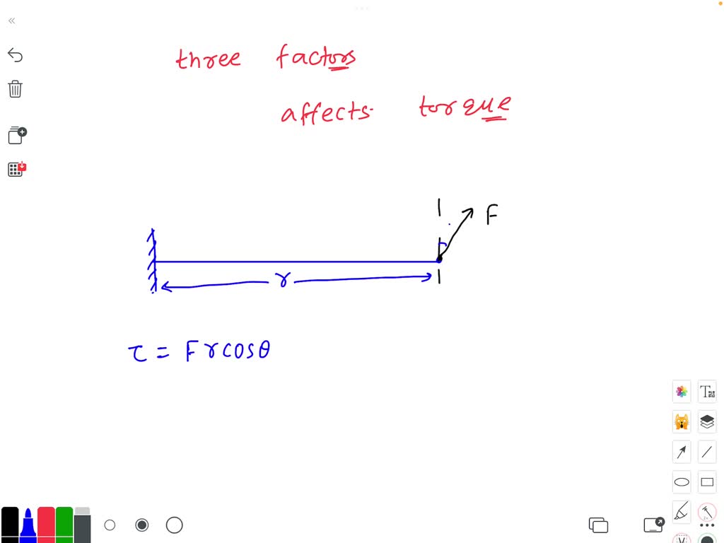 SOLVED: What two factors affect your ability to produce large joint ...