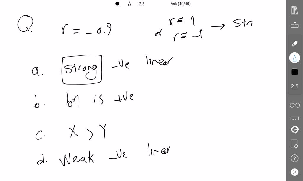 Solved Assuming A Linear Relationship Between X And Y If The 8580