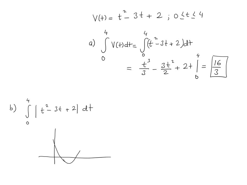 A Particle Moving With The Velocity Function V T T 2 − 3t 2 0 ≤ T