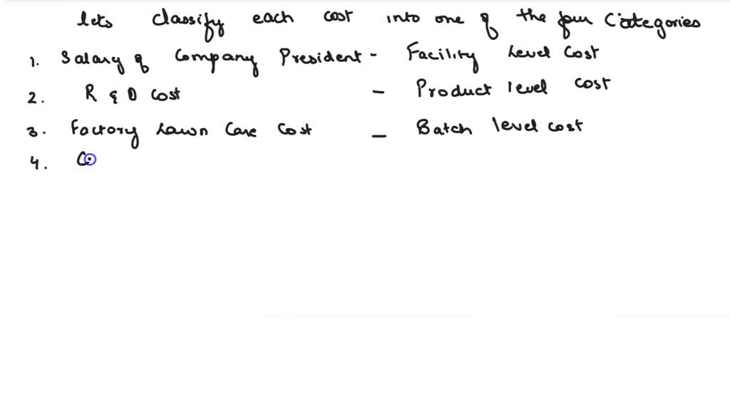 SOLVED: Costs can be classified into one of four categories, including ...