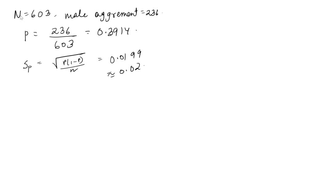 Solved The Table Below Shows The Relationship Of Gender To The Attitude That Men Are Better