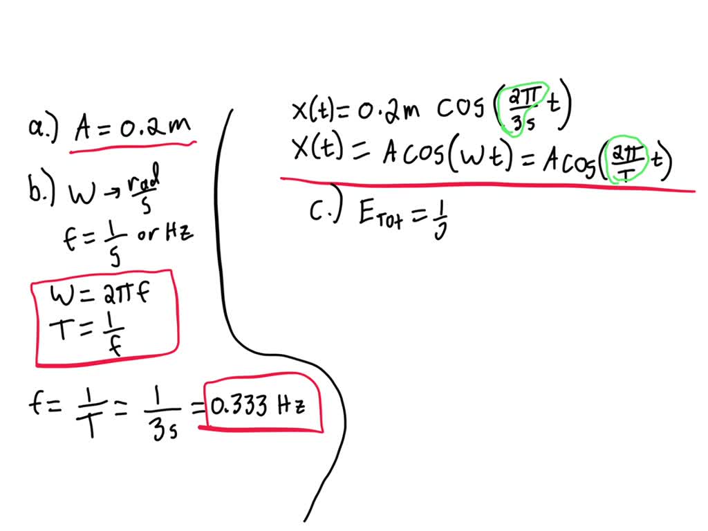 SOLVED: Problem 1: Consider the mechanical system shown in the figure. Assume that x0 = xo and ...