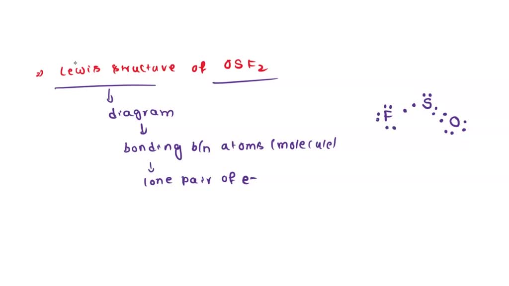 SOLVED: Write the Lewis structure of OSF2