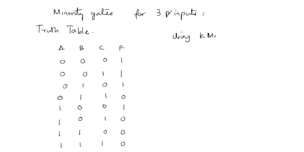 SOLVED: This is using Logisim Problem 7: (10 pts) Design a Minority gate for three inputs. The ...