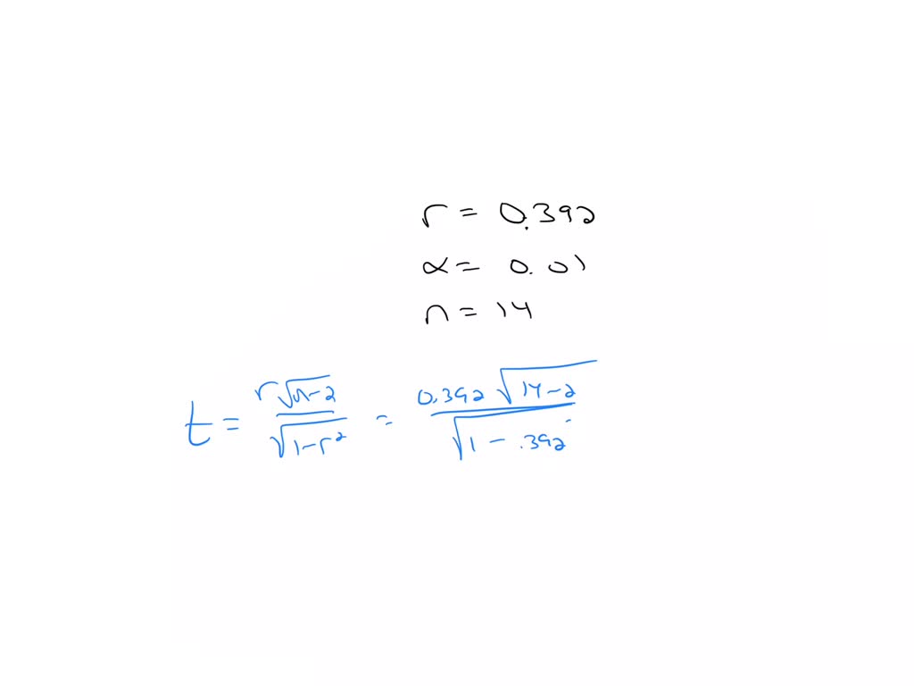 Solved Determine Whether The Given Correlation Coefficient Is 0889