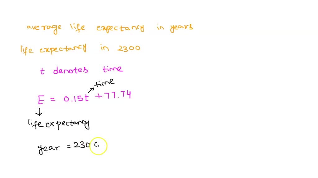 SOLVED: The following table shows the average life expectancy, in years ...