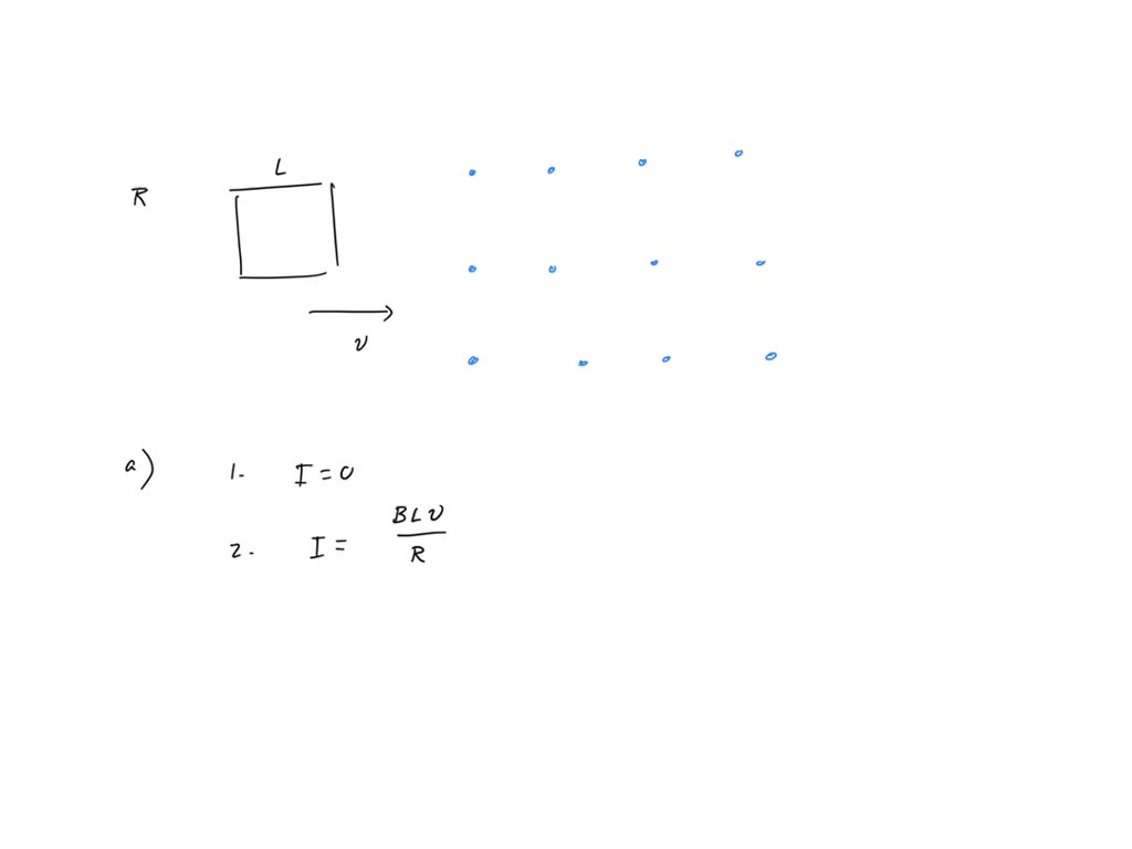 SOLVED: A square loop of copper passes through regions of magnetic field B with a constant ...