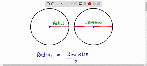 SOLVED: What is the diameter of a 2m circle?