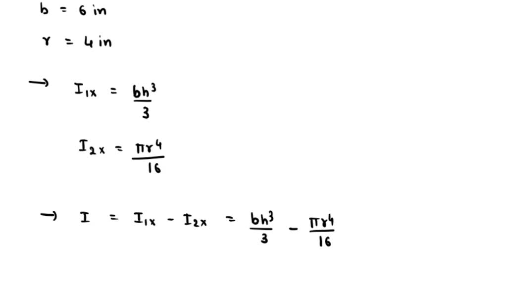 SOLVED: Determine the moment of inertia for the shaded area about the y ... SOLVED: Determine the moment of inertia for the shaded area about the y ...