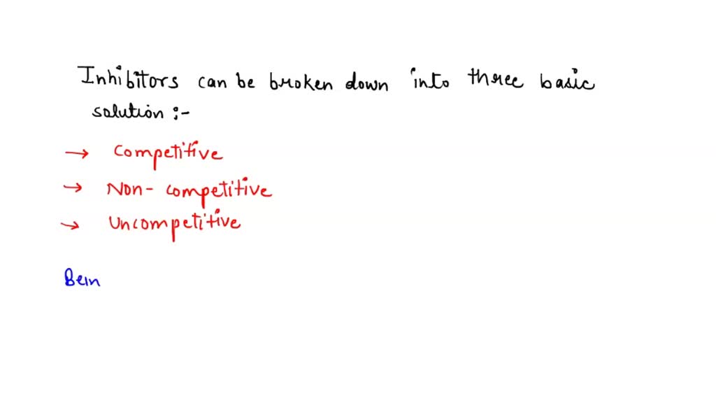 SOLVED: Description: Inhibitors can be broken down into three basic ...