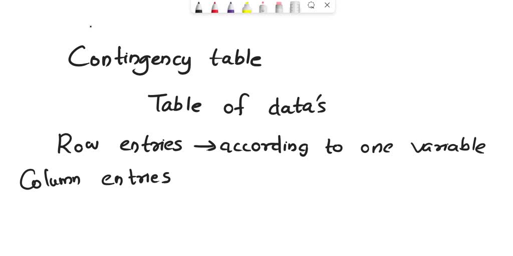 SOLVED: State the definition for a contingency table. Explain what ...