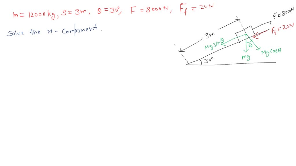 A 1200 kg car is pulled 3 m up an incline (30Â° with the ground) by a ...