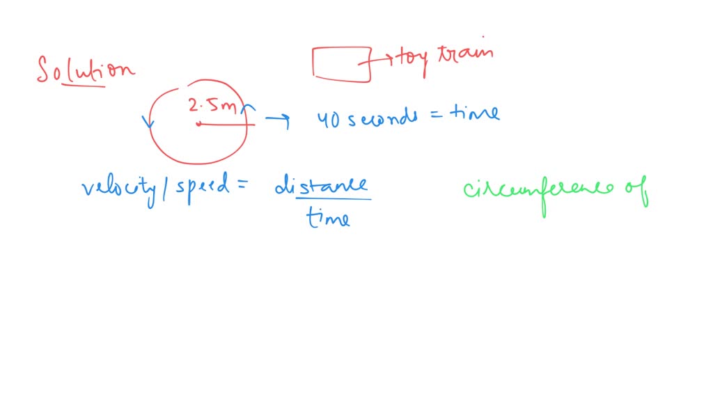 SOLVED: A toy train is traveling around a circular track with a radius ...