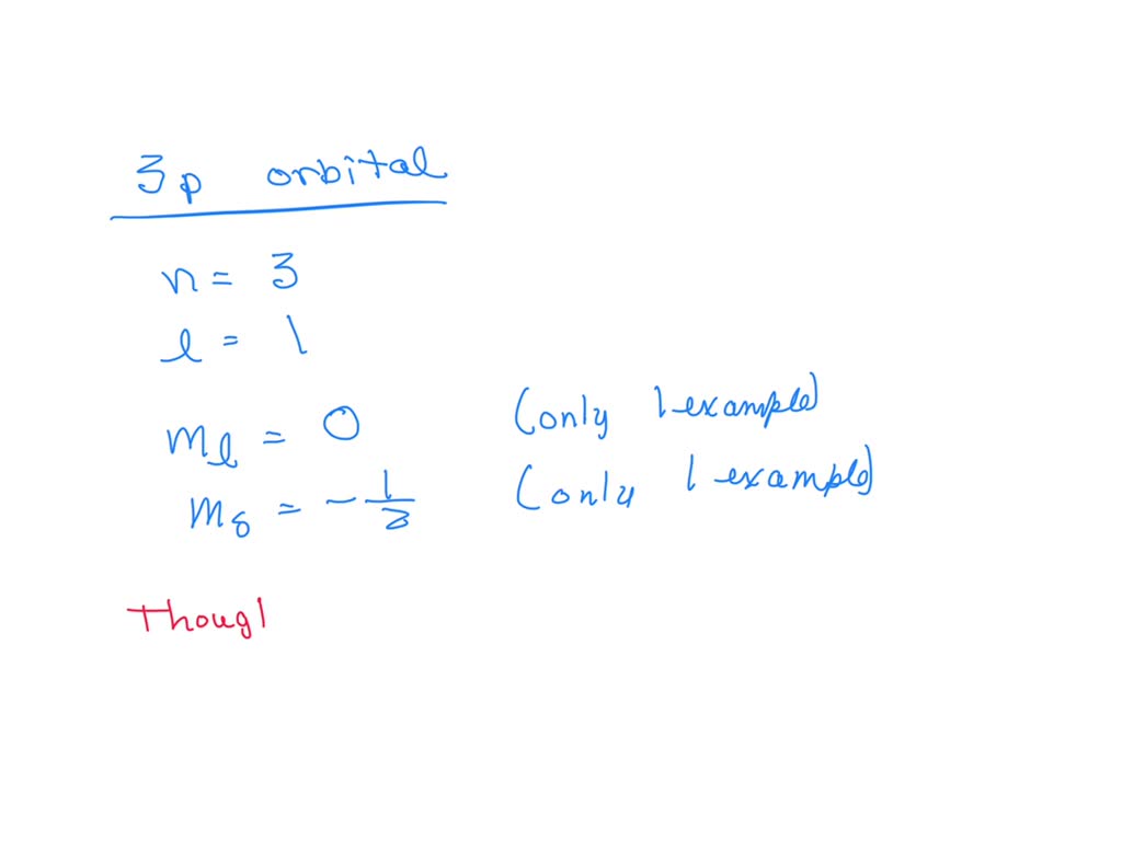 SOLVED: For an electron in the 3p orbital shown above, enter a possible ...