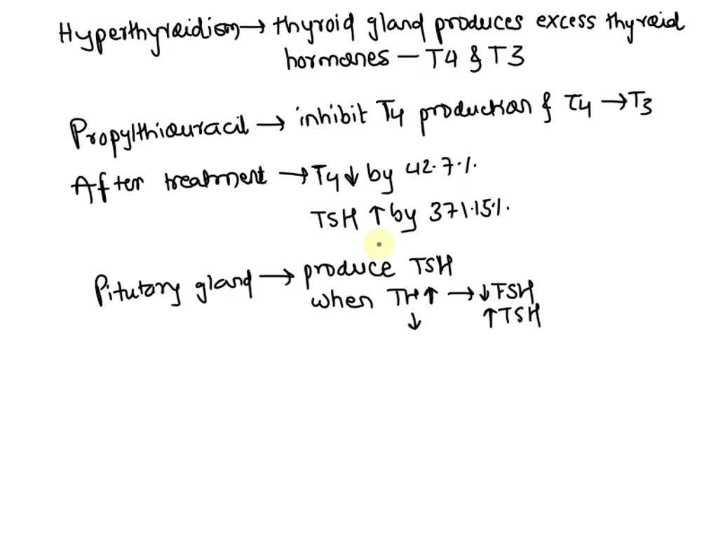 SOLVED: The subject who was diagnosed with primary hypothyroidism was ...