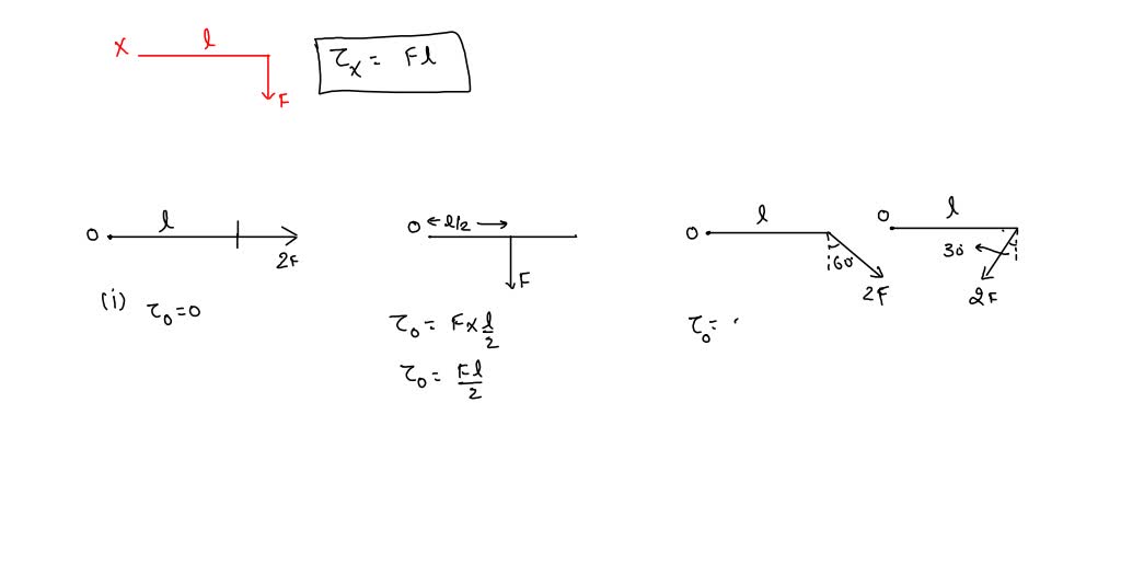 SOLVED: 8 In which of the following diagrams is the torque about point ...