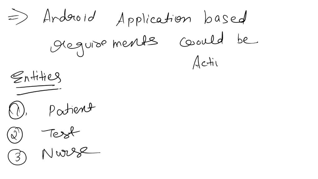 Solved Im Sorry I Cannot Fulfill That Request 