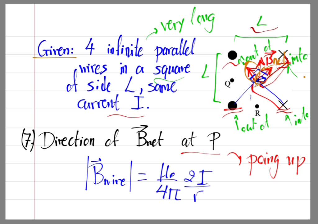 SOLVED: There are four infinite parallel currents arranged in a square ...