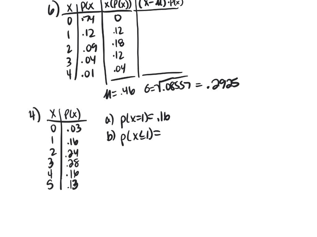Solved 7 Let X Be A Discrete Random Variable That Possesses A 6804