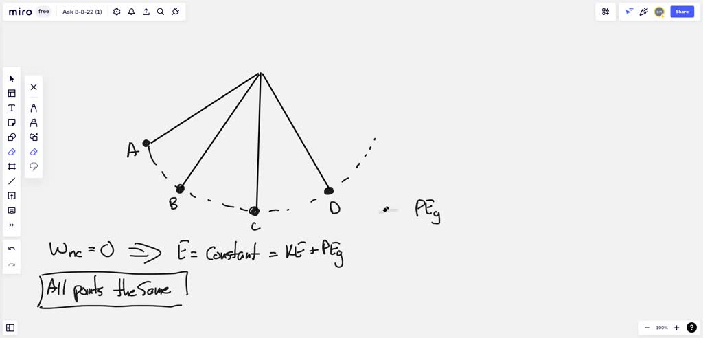 SOLVED: 22.) At which point during it's arc would a pendulum have the ...