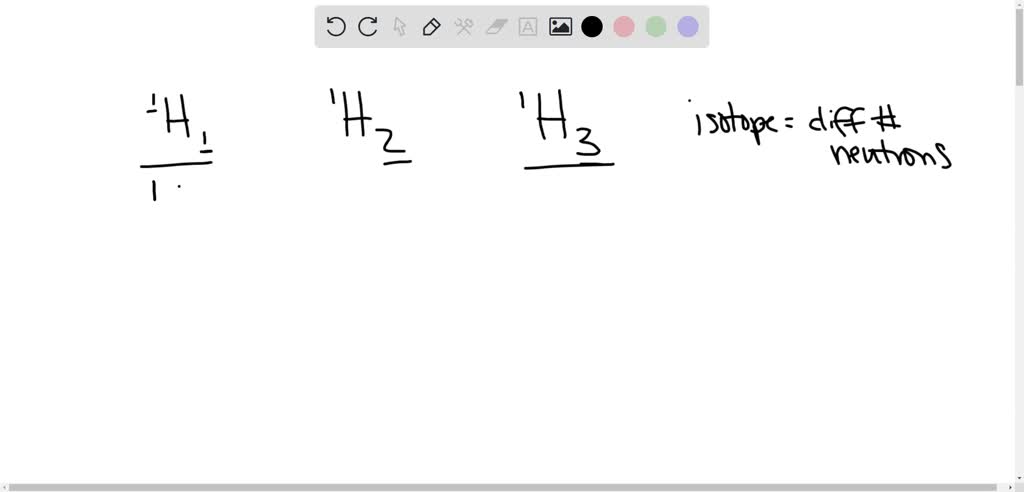 SOLVED: The hydrogen atom has 3 isotopes namely 1) hydrogen 1H1, 2 ...