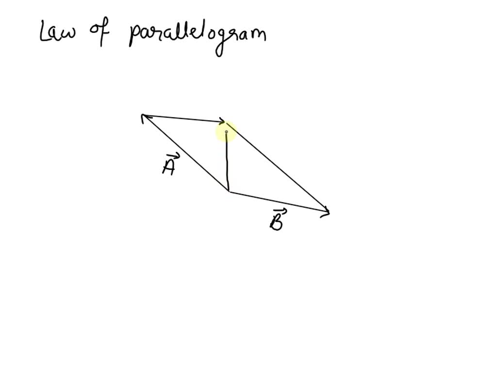 SOLVED: 1.) Graphically add the two vector shown below. 2.) Draw the ... SOLVED: 1.) Graphically add the two vector shown below. 2.) Draw the ...