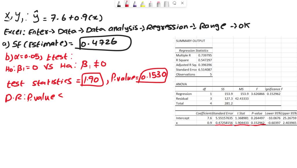 Solved Given Are Five Observations For Two Variables And Excel File Data14 25xlsx 13 26 2836