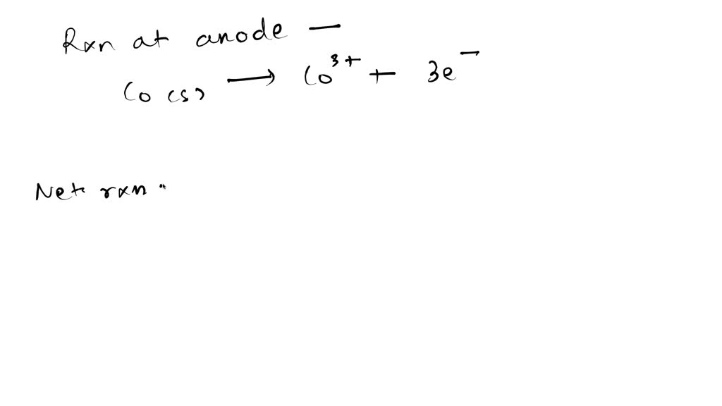 SOLVED: The half-cell is a chamber in the voltaic cell where one half ...