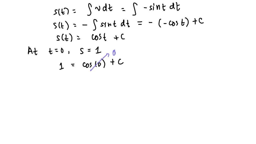 Solved An Object Moves Along Straight Line With Acceleration Given By