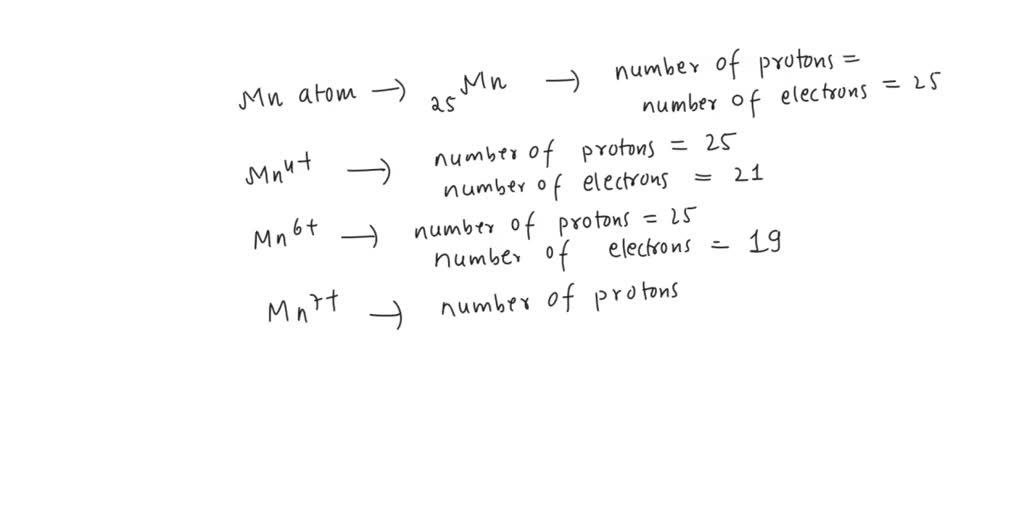 SOLVED: Which of the following ions is the largest? Mn4+ Mn6+ 0 Mn7+ Mn3+