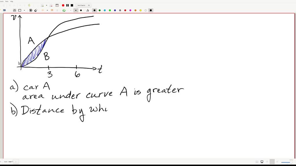 SOLVED: Two cars and B; start side by side and accelerate from rest ...