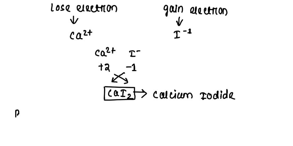 SOLVED: The mechanism for a positive reaction for the iodine test ...
