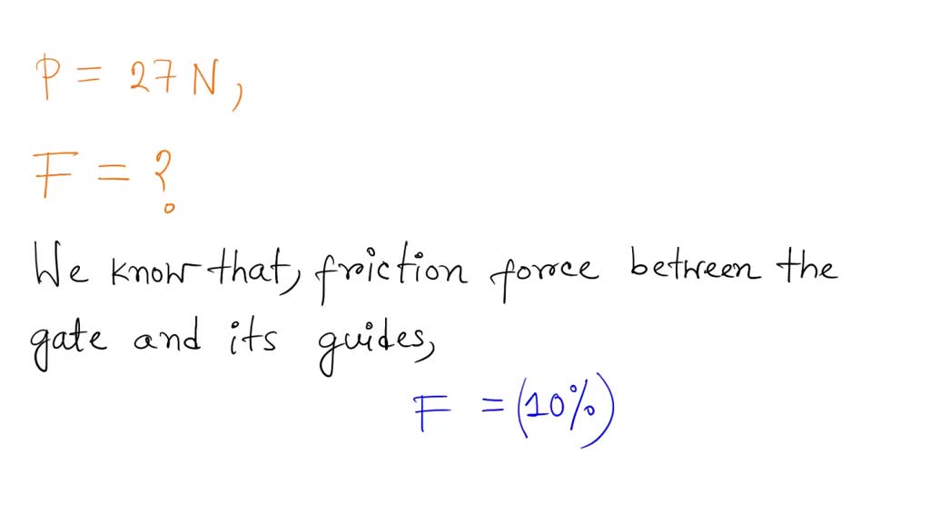 SOLVED: The friction force between a 6 × 6 -ft square sluice gate A B ...