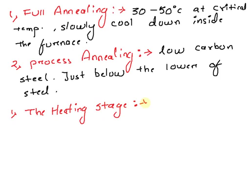SOLVED:a). Explain the two types of annealing process in the heat ...