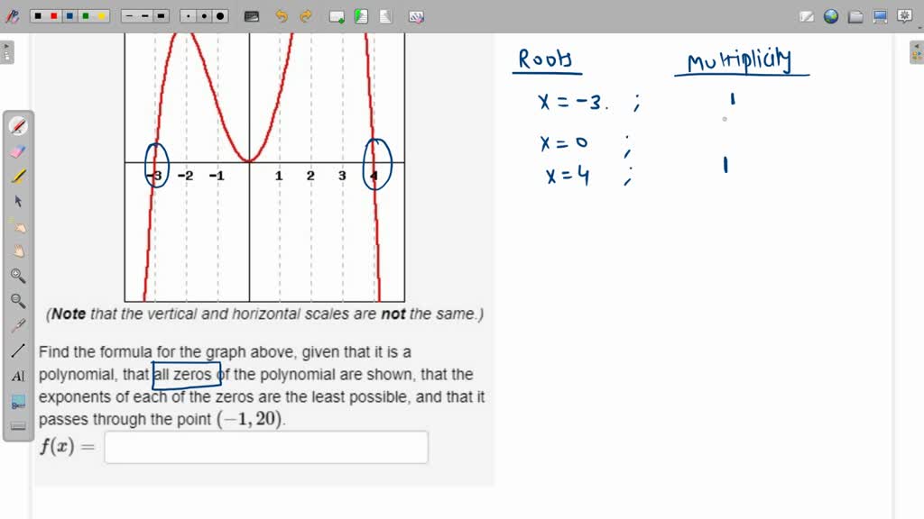 SOLVED: points) (Note that the vertica and honzontal scales are not the ...