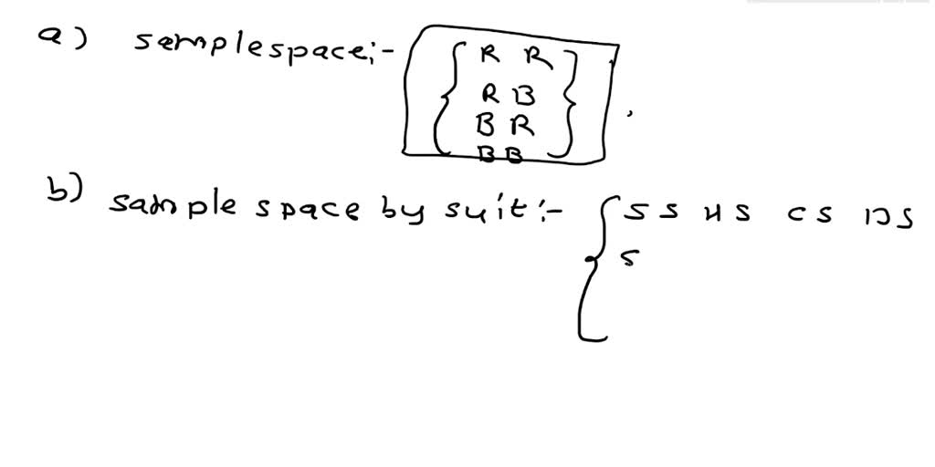 SOLVED: Part B: Playing Cards A standard deck of American playing cards ...