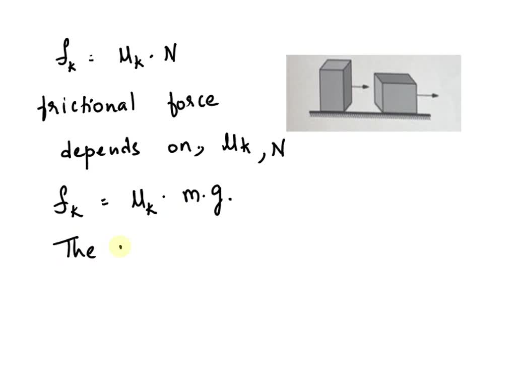 SOLVED: 'Two identical blocks are pulled along rough surface as suggested in the figure Which ...