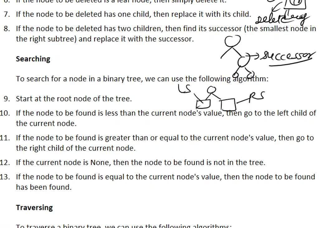 Solved Write A Routine That Deletes All The Terminal Nodes Of A Binary Tree
